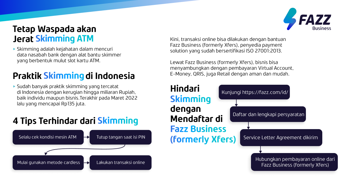 Apa Itu Skimming: Pengertian, Jenis, Cara Menghindari yang Tepat