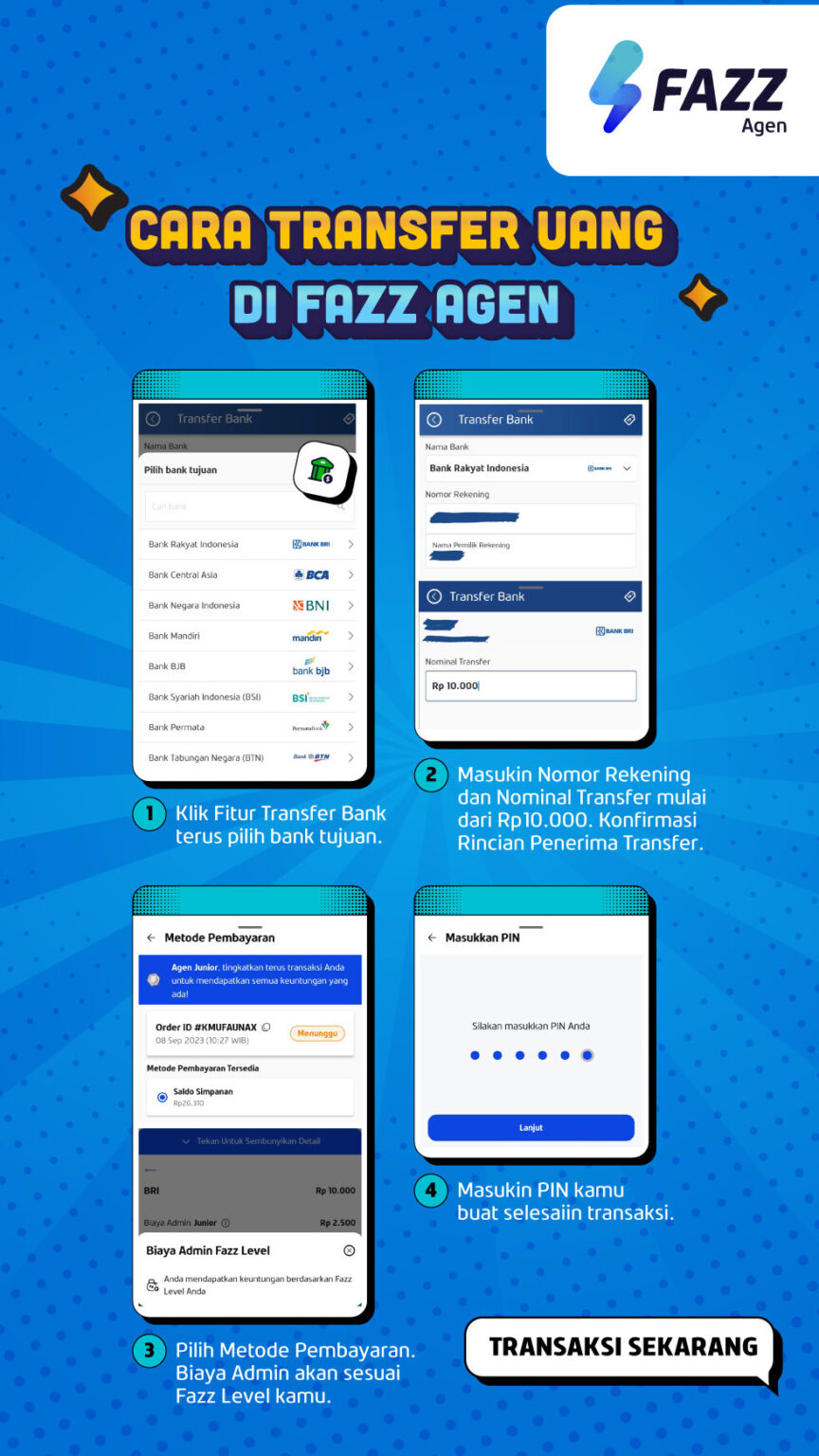 Transfer Uang di Fazz Agen Mulai Rp1.500, Untungnya Bukan Maen!