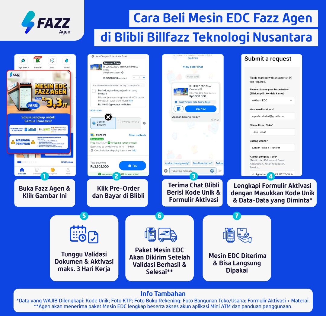 BARU! Mesin EDC Fazz Agen Asli dan Resmi Tersedia di Blibli